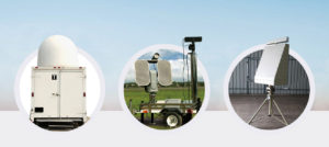 Bird Radar | 3D Bird Detection, Monitoring & Deterrence | Miltronix